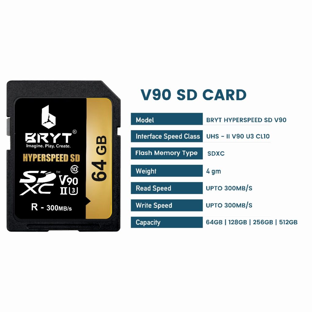 BRYT V90 HYPERSPEED SD CARD – BRYT